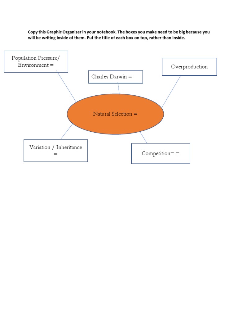 Natural Selection Concept Map and JigSaw Reading | PDF | Natural ...