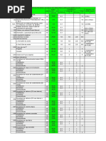 La Capa Sub-Rasante, Subbase y Base | PDF | Plasticidad (Física) | Hormigón