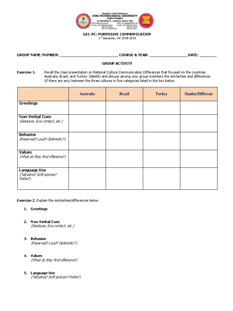 GEC-PC Local and Global Communication Activity | PDF