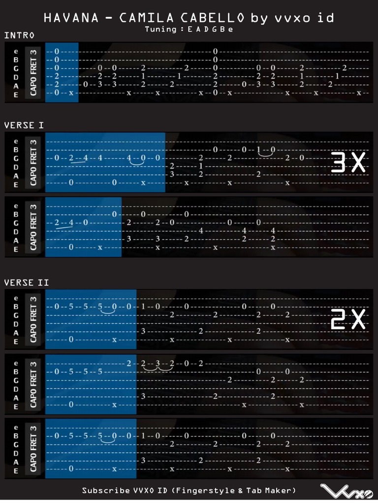 Ed Sheeran Perfect TAB | PDF