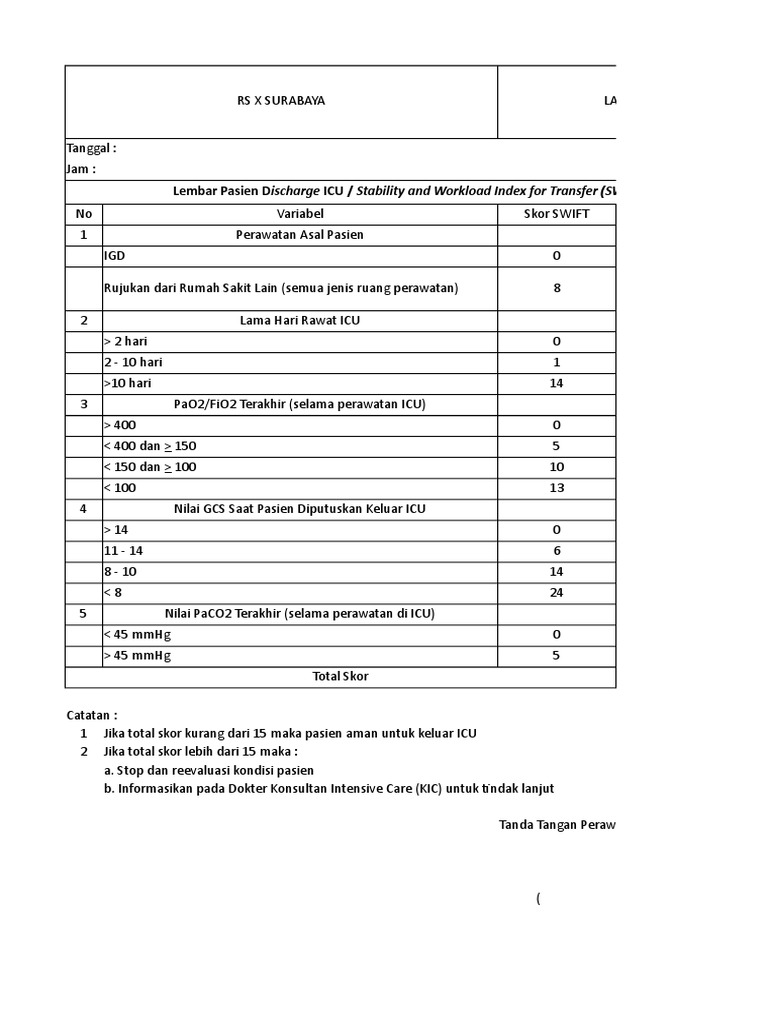 Skor Swift Icu | PDF