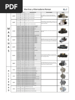 FMVSS 121 | PDF | Transporte | Vehículos