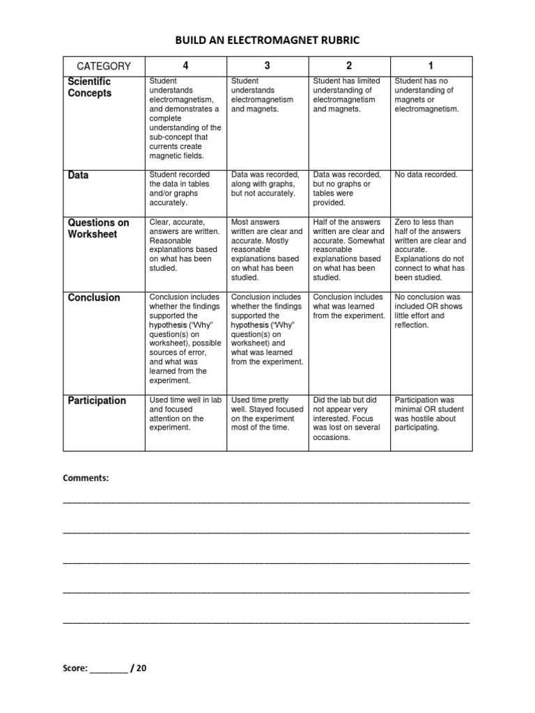 Build An Electromagnet Rubric | PDF | Experiment | Electromagnetism