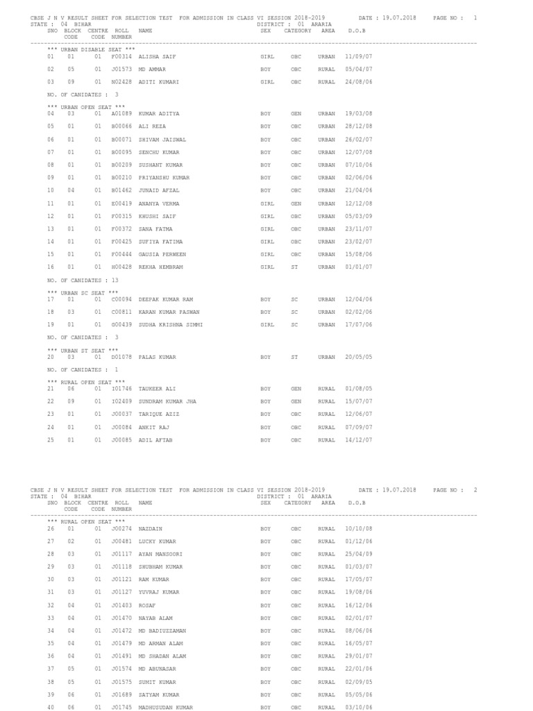 NVS Upload UploadAdmissionNotificationFiles PDF | PDF