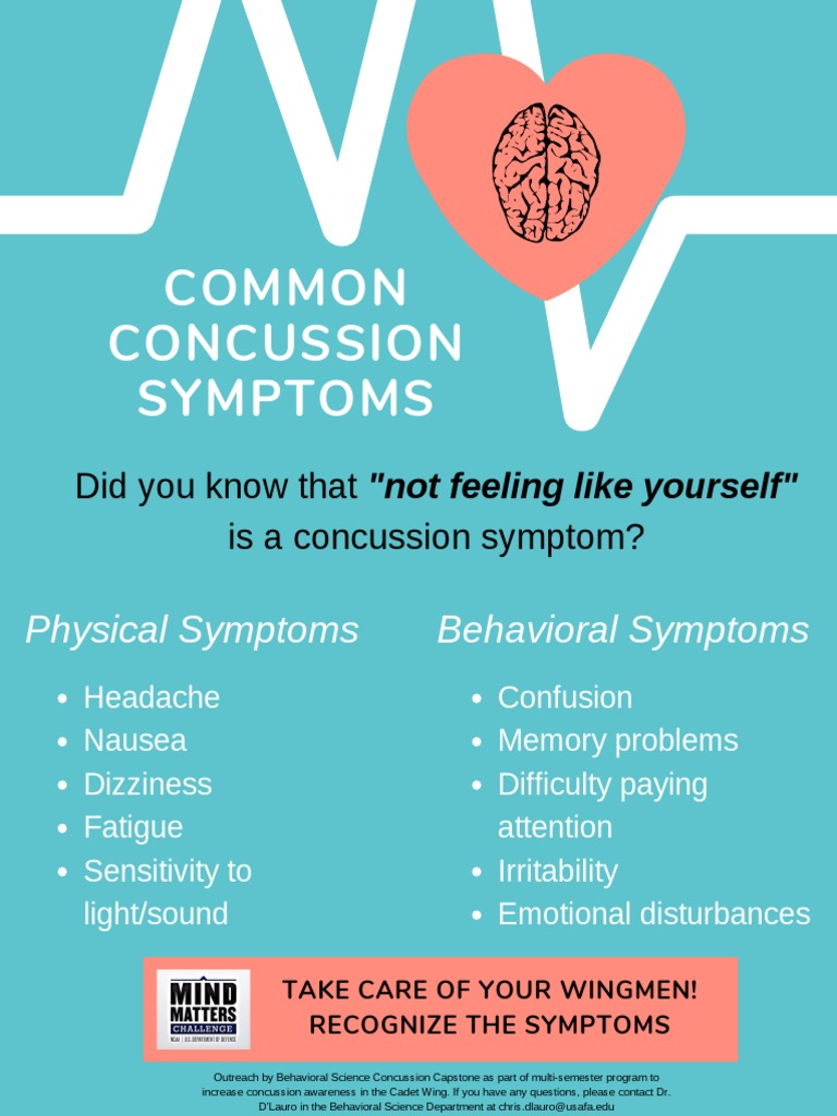 Symptoms Flyer | PDF | Self-Improvement