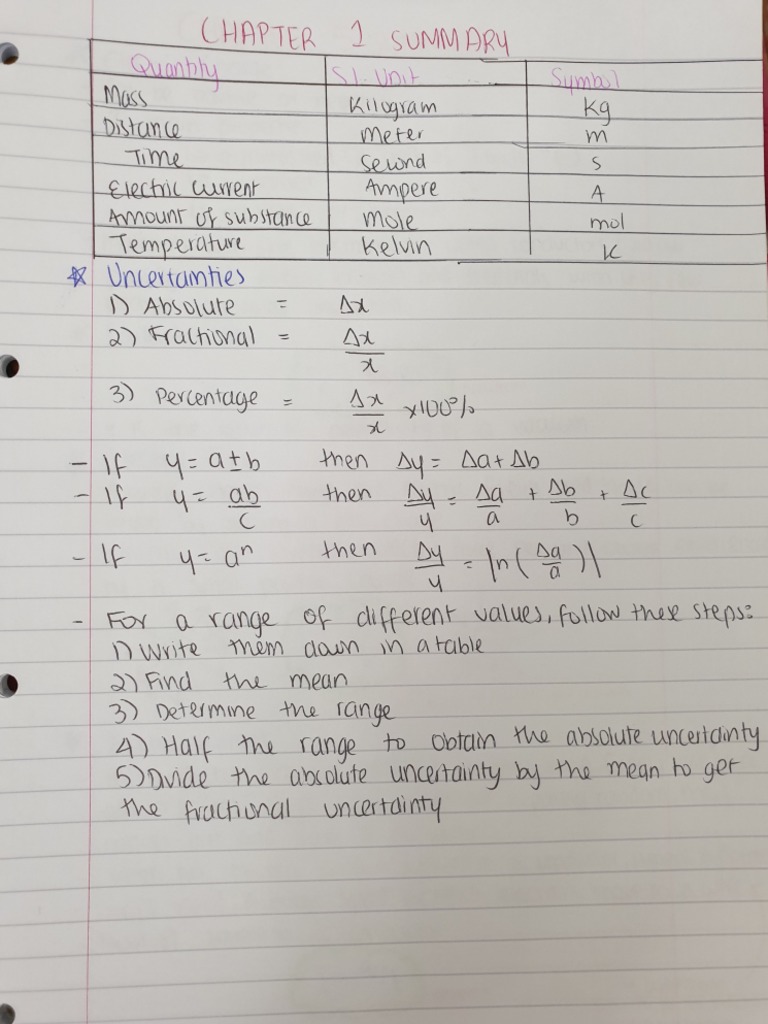 IB Physics SL Notes PDF | PDF