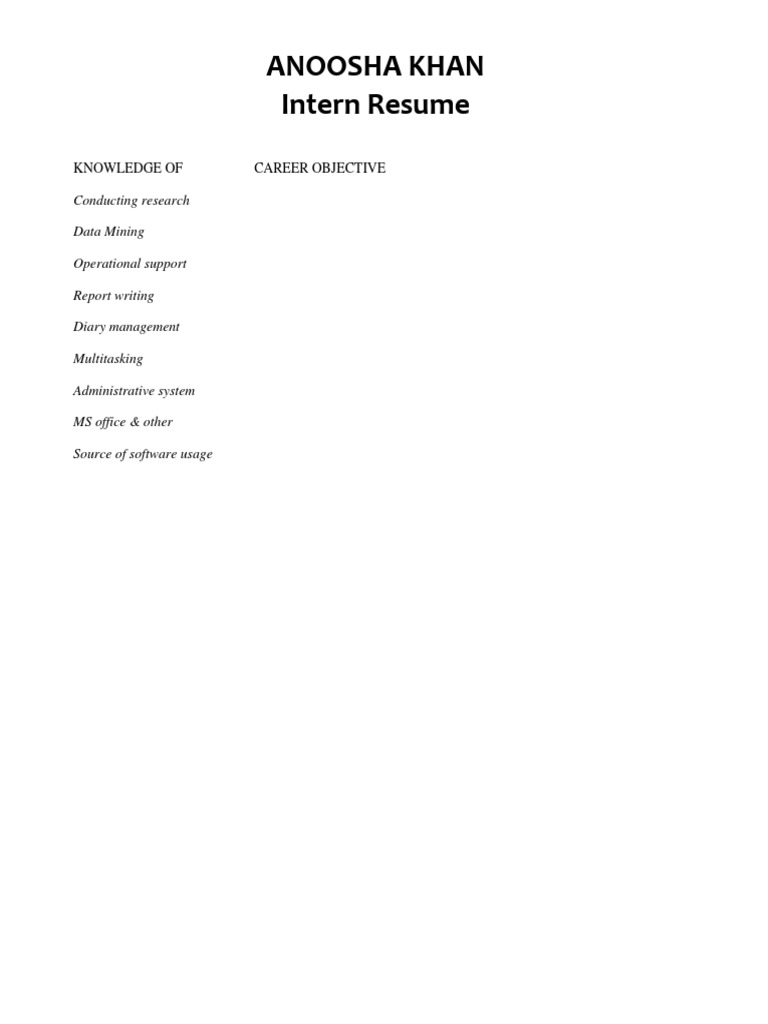 CV Anoosha Khan | PDF | Self-Improvement