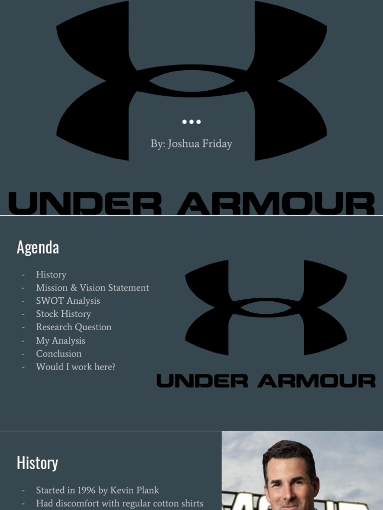 Under Armour | PDF | Swot Analysis | Business Economics