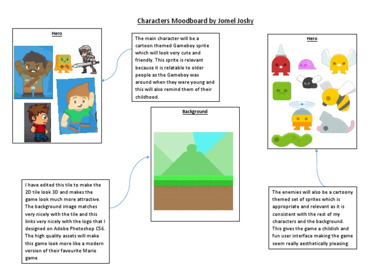 Character Moodboard | PDF | Games & Activities