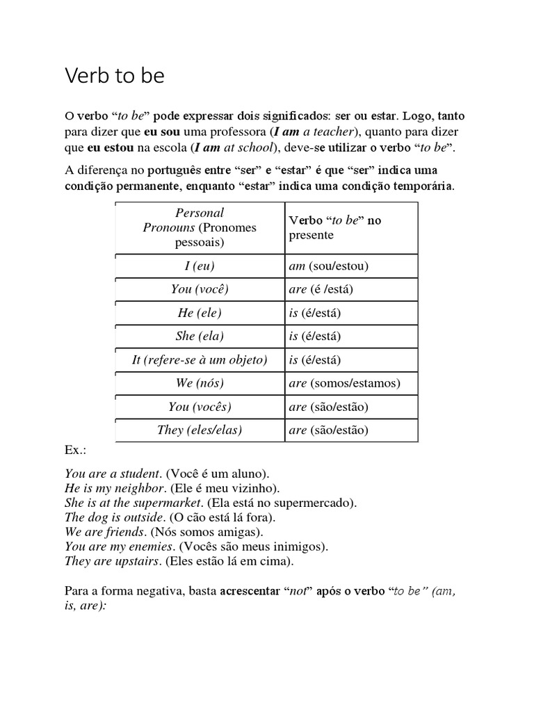 Verb To Be - Explicação PDF | PDF | Escolas | Estudantes
