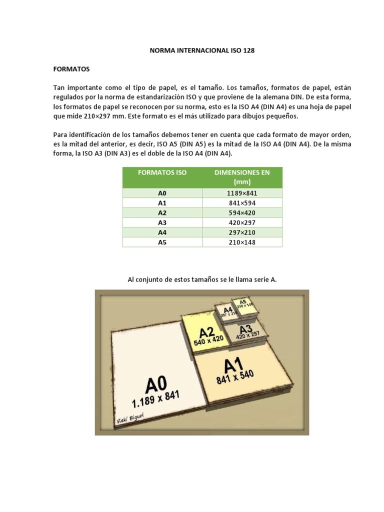 Norma internacional ISO 128: Una guía completa sobre formatos de papel, márgenes y rotulación en ...