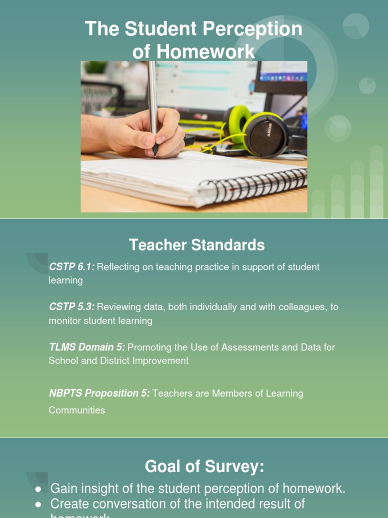 The Student Perception of Homework-4 | PDF | Homework | Pedagogy