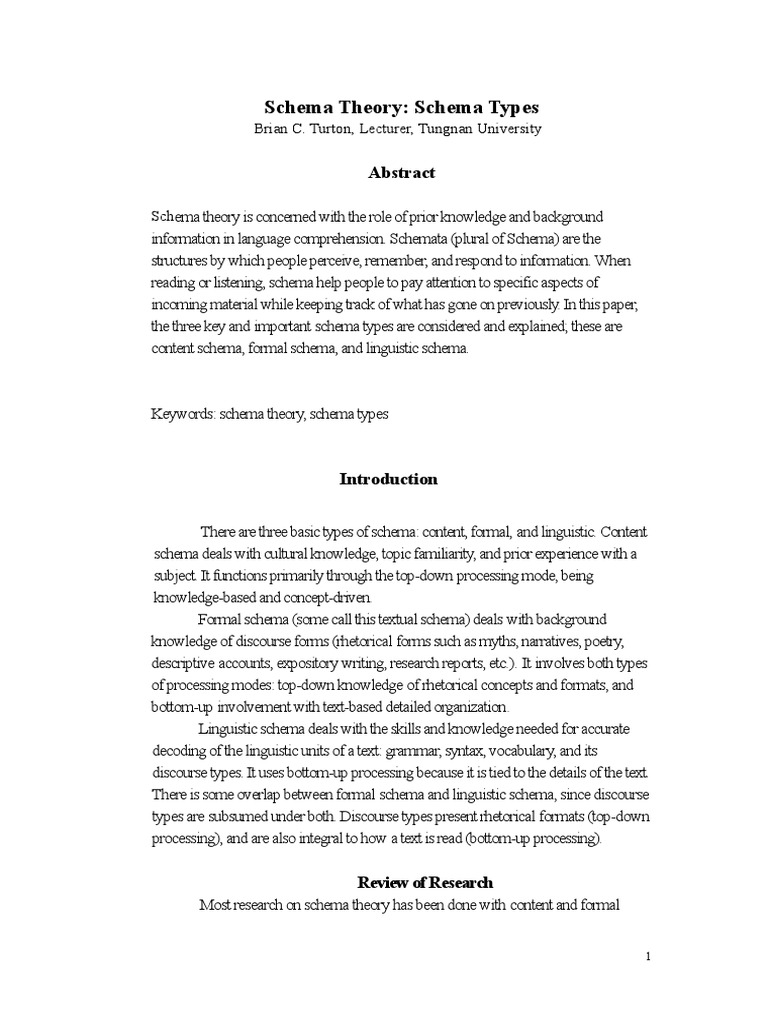 Schema Theory: Schema Types: Brian C. Turton, Lecturer, Tungnan ...