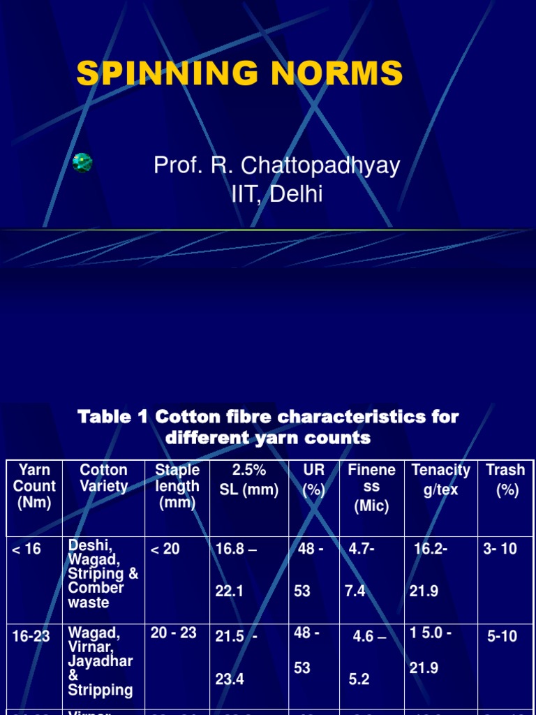 Spinning Norms for Cotton Yarn Quality | PDF | Textiles | Weaving