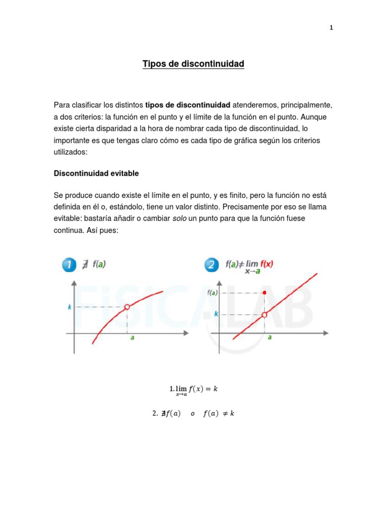 Tipos de Discontinuidad | PDF | Análisis | Análisis matemático