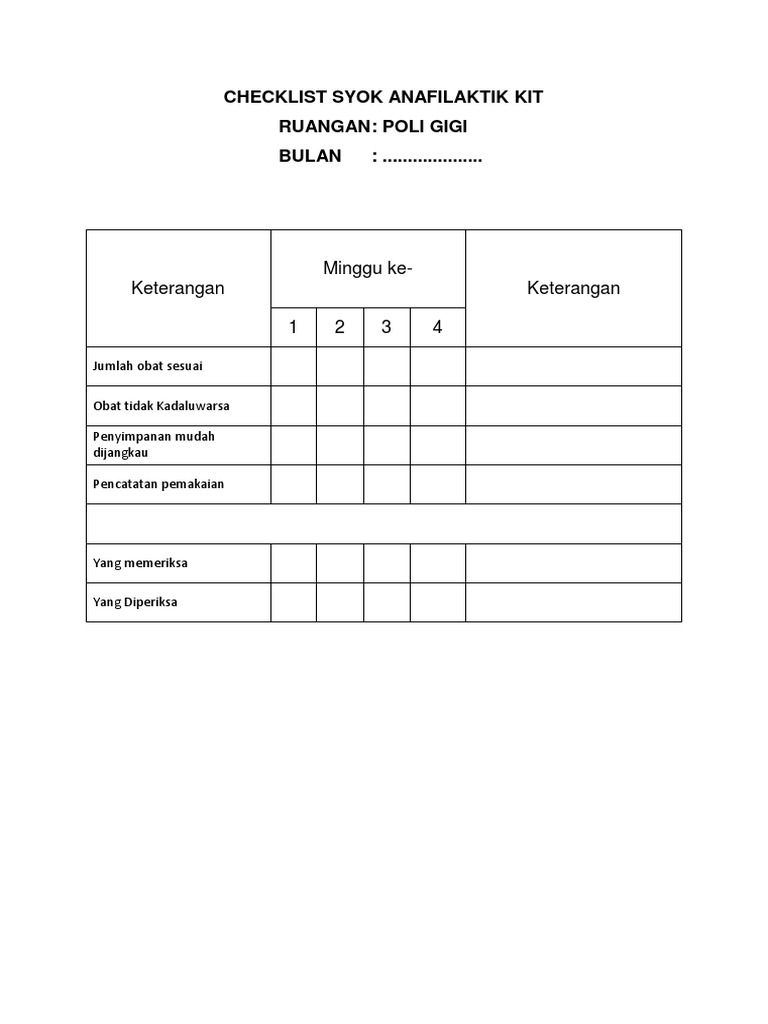 Checklist Syok Anafilaktik Kit | PDF