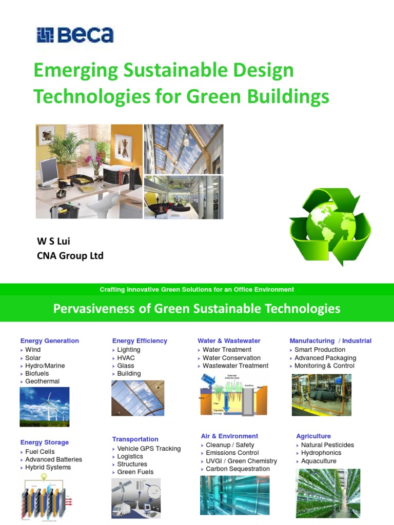 Emerging Sustainable Design Technologies for Green Bldgs | Efficient ...