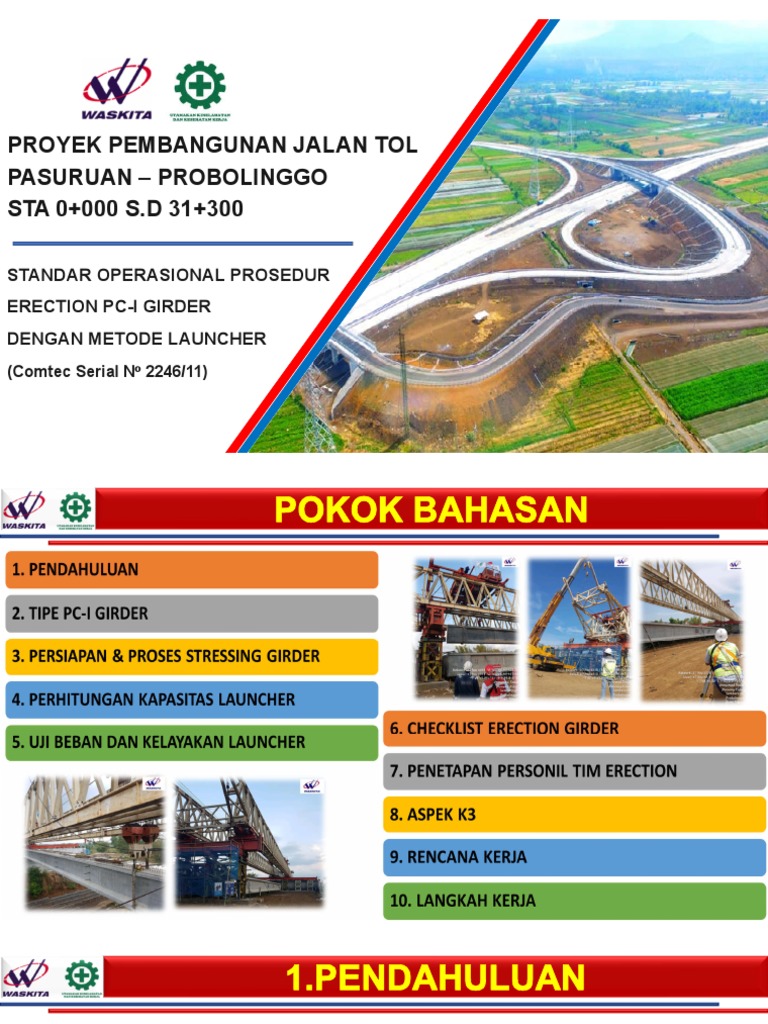 SOP Launcher Rev 3 PDF | PDF