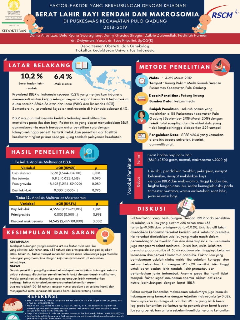Poster Penelitian Dan Penyuluhan | PDF