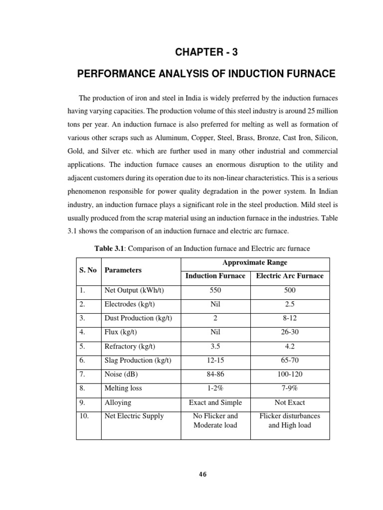 Chapter - 3 Performance Analysis of Induction Furnace | PDF | Rectifier | Power Inverter