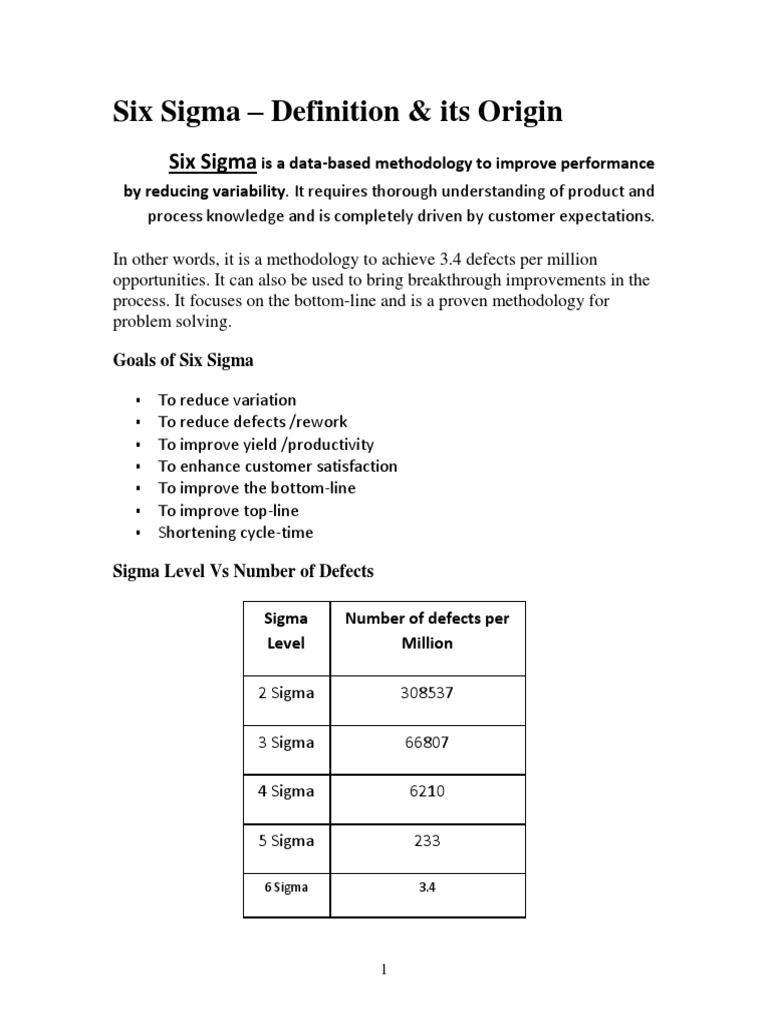 Six Sigma - Definition & Its Origin | PDF