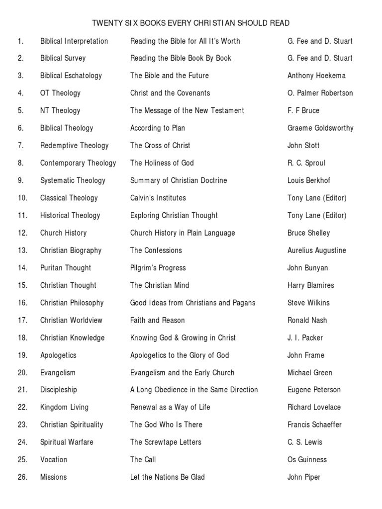25 Books Every Christian Should Read | PDF