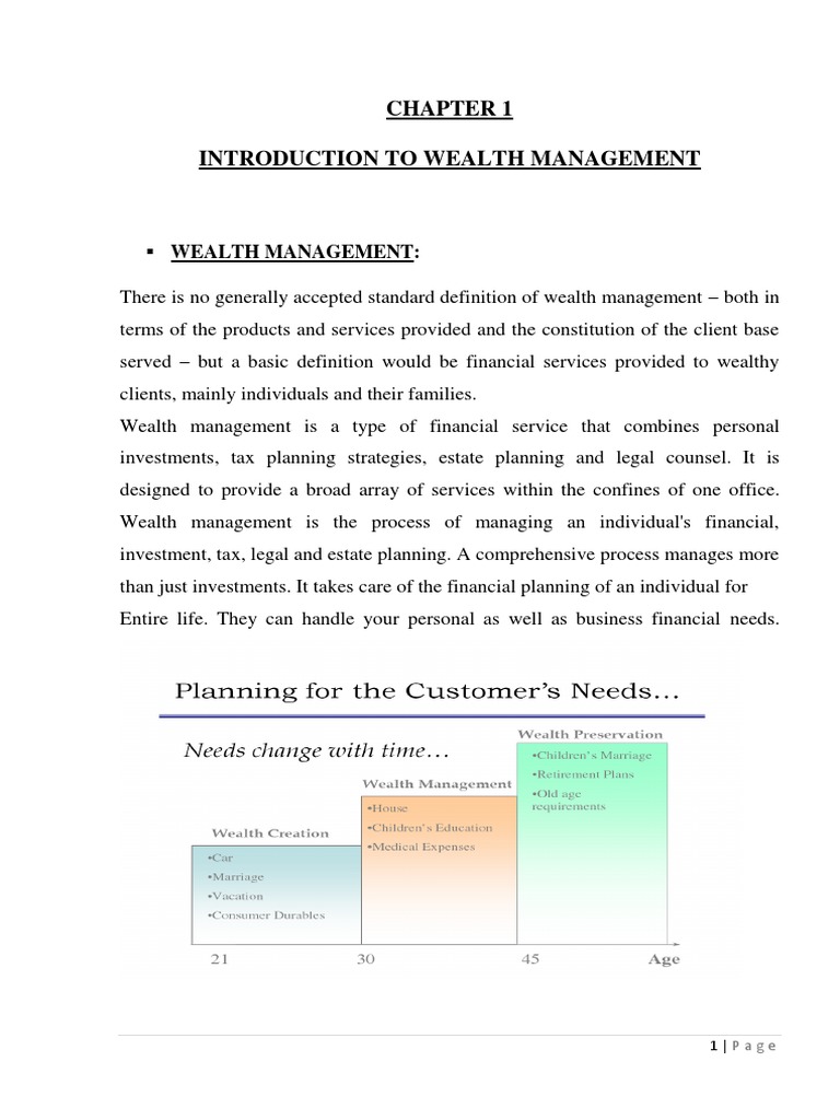 Introduction To Wealth Management | PDF | Wealth Management | Stocks