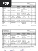 Bis Standards & Specifications PDF | PDF | Foundry | Steel