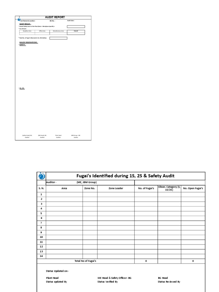 1S, 2S & 6S Audit Checklist | PDF | Forklift | Audit