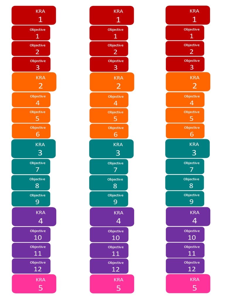 Eartags For IPCRF | PDF
