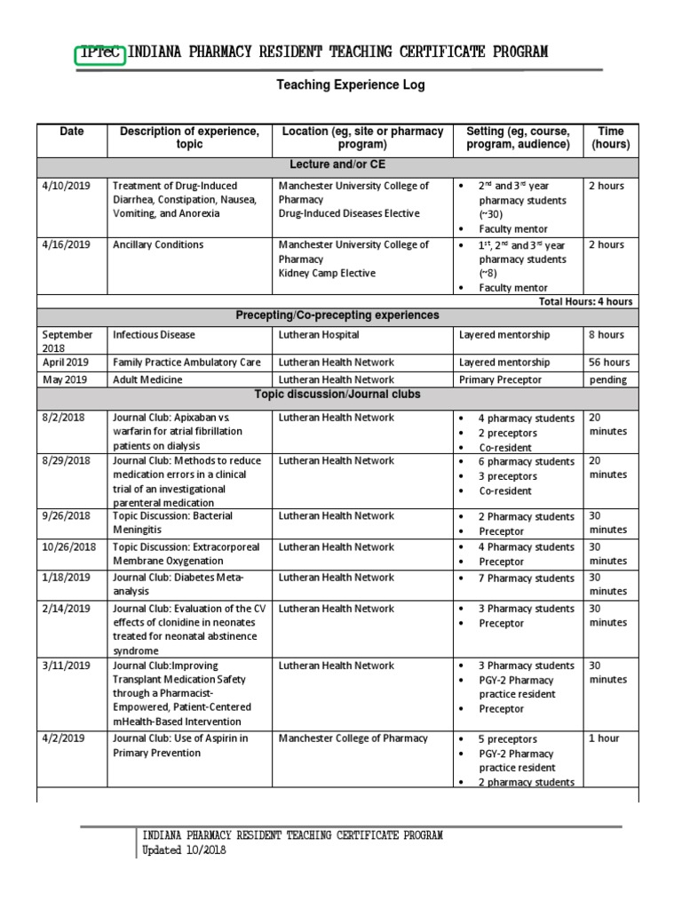 Teaching Experience Log 10-2018 | PDF | Pharmacy | Pharmacist