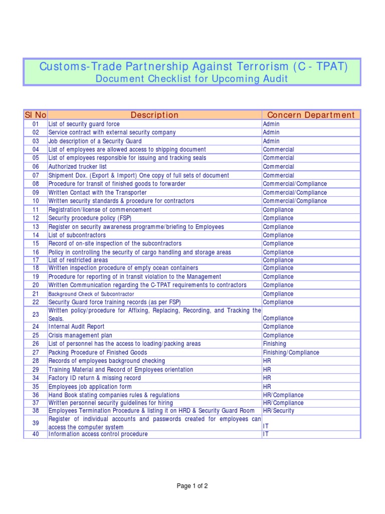 Document Checklist For C TPAT Audit PDF | PDF | Security Guard ...