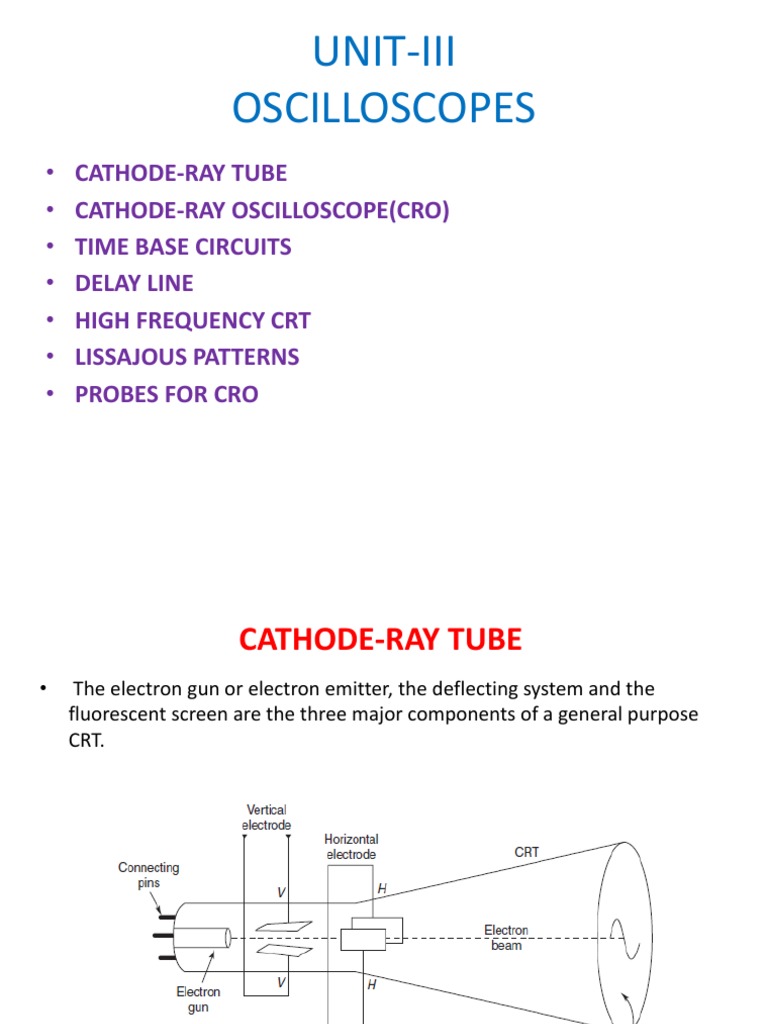 Cathode Ray Oscillator | PDF | Cathode Ray Tube | Amplifier