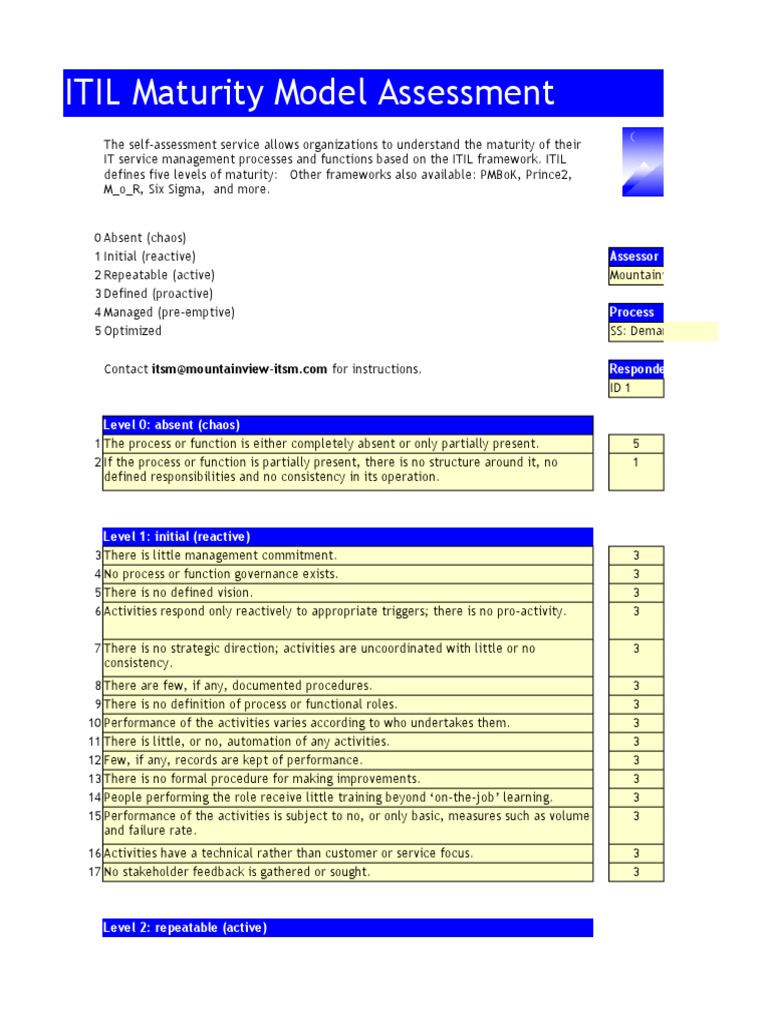 Mountainview ITIL Maturity Model Assessment | PDF | Itil | It Service ...