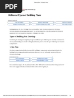 NCCER Core Module 5 Powerpoint | PDF | Building | Engineering