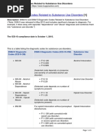 DSM-5 Substance Use Disorder Checklist | PDF | Substance Use Disorder ...