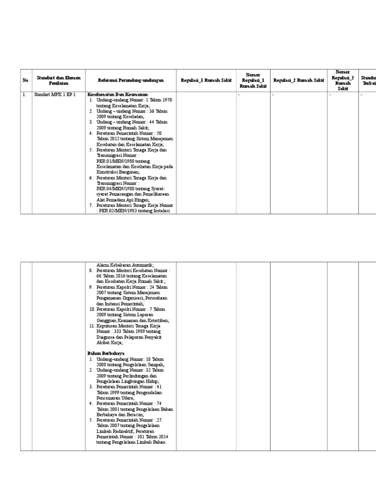 Contoh Matriks MFK | PDF