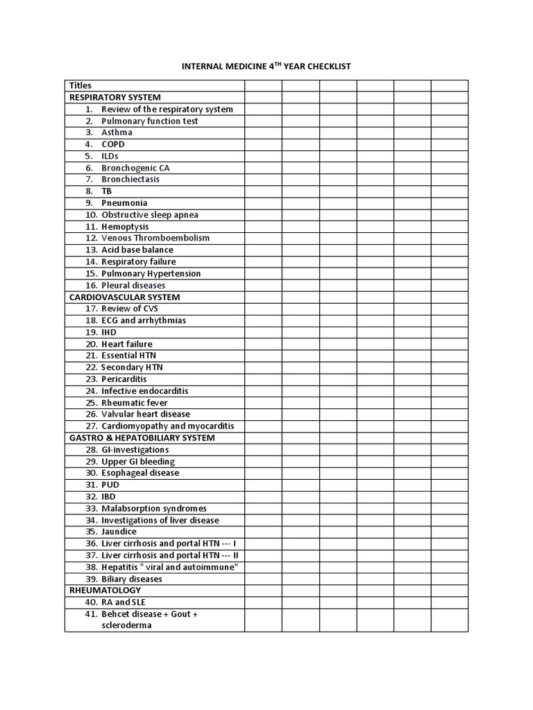Internal Medicine 4 Year Checklist Titles Respiratory System | PDF ...