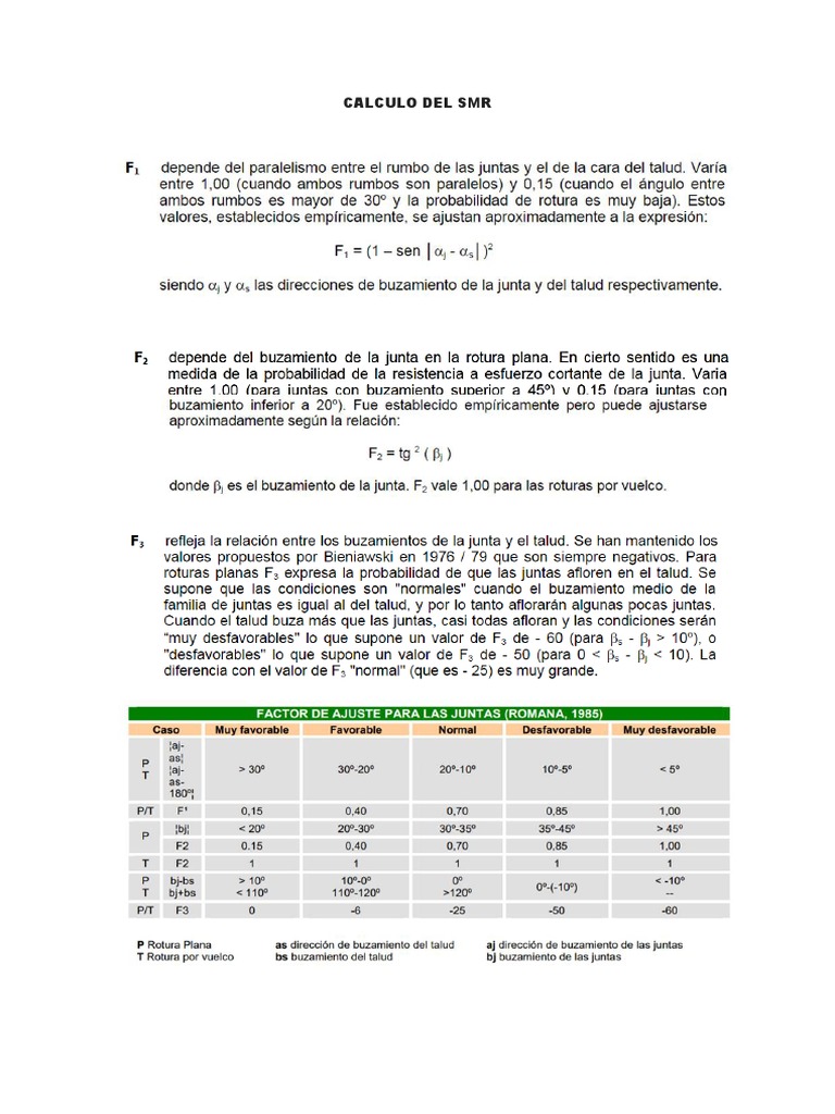 Calculo Del SMR | PDF