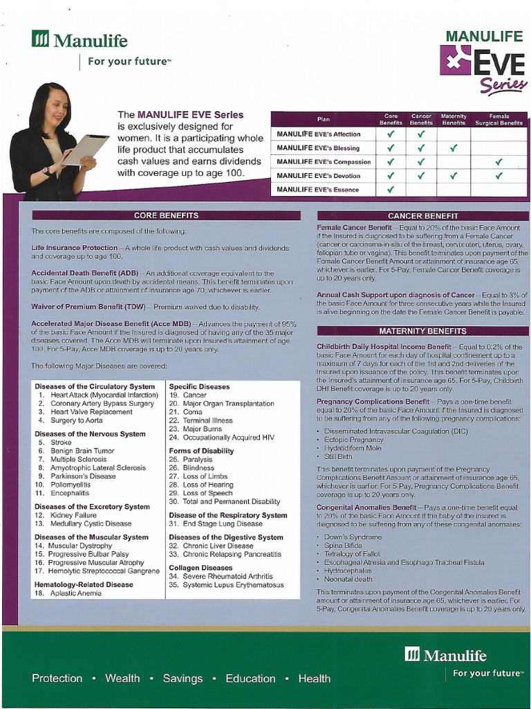 Product Brochure - Manulife Eve Series | PDF