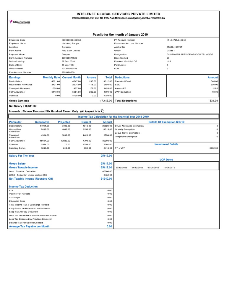 Intelenet Global Services Salary Slip Format - 2024 Company Salaries