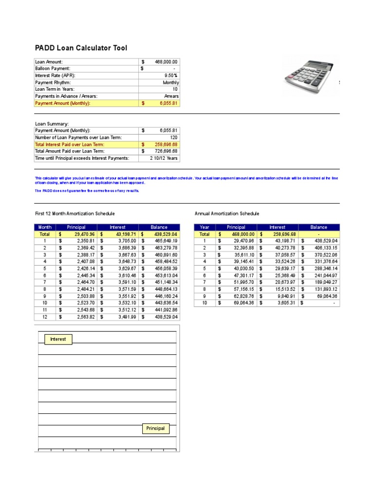 Loan Calculator Worksheet | PDF | Loans | Amortization (Business)