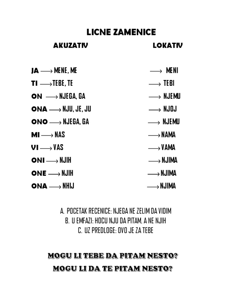 Licne Zamenice | PDF