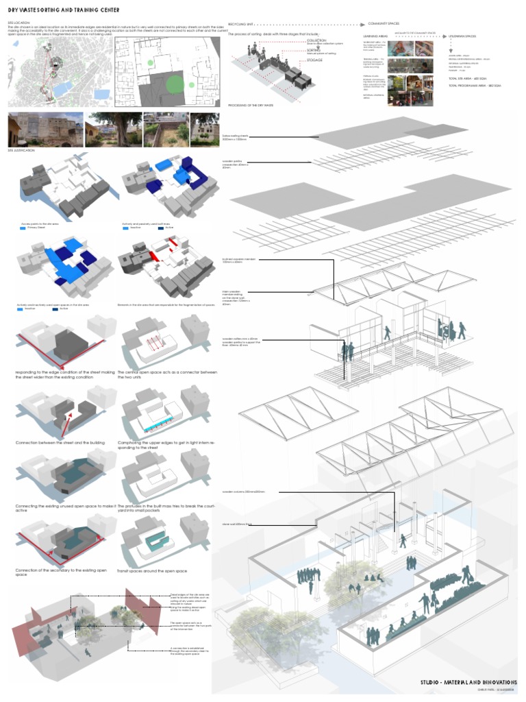 Waste Recycle Center - Jodhpur | PDF | Buildings And Structures ...