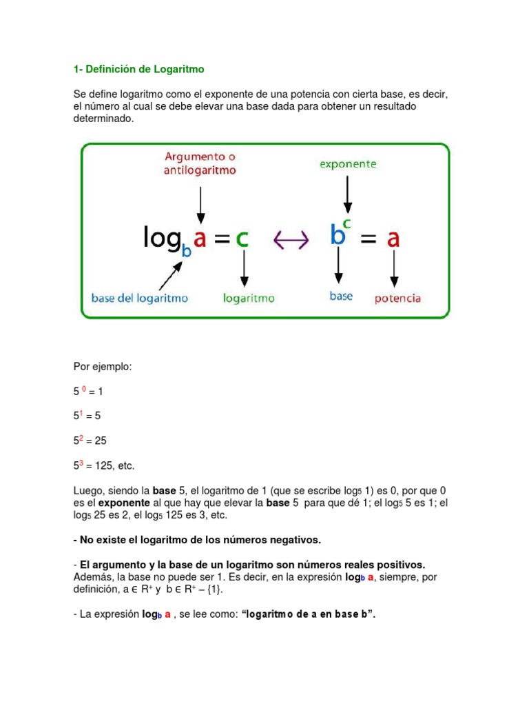 Propiedades de Los Logaritmos | PDF | Logaritmo | Exponenciación