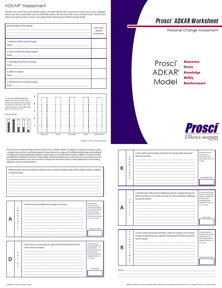 Prosci ADKAR Personal Worksheet | Download Free PDF | Reinforcement ...