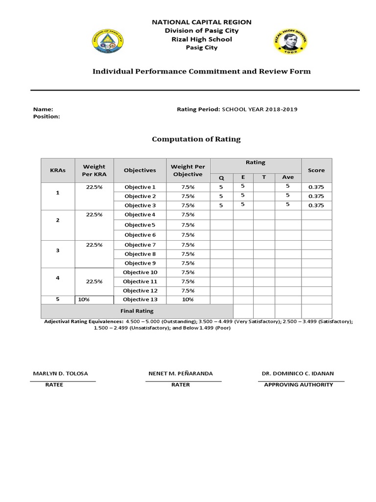 Ipcrf Summary 2019 | PDF | Language Families | Tone (Linguistics)