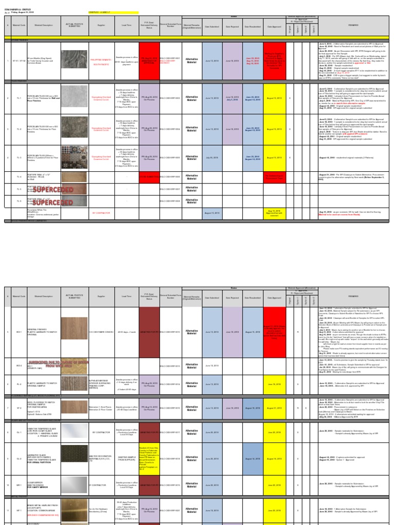 Material Listing | PDF | Flooring | Tile