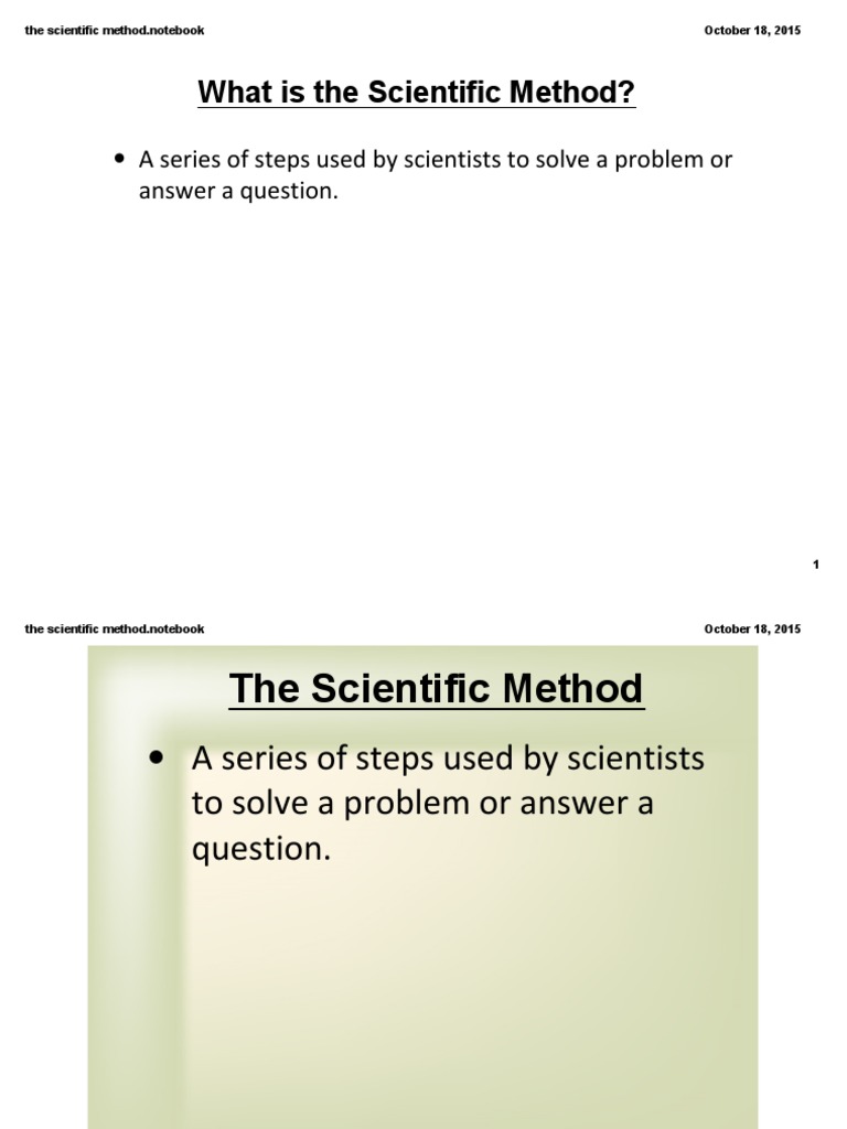 The Scientific Method and Components of A Controlled Experiment PDF ...