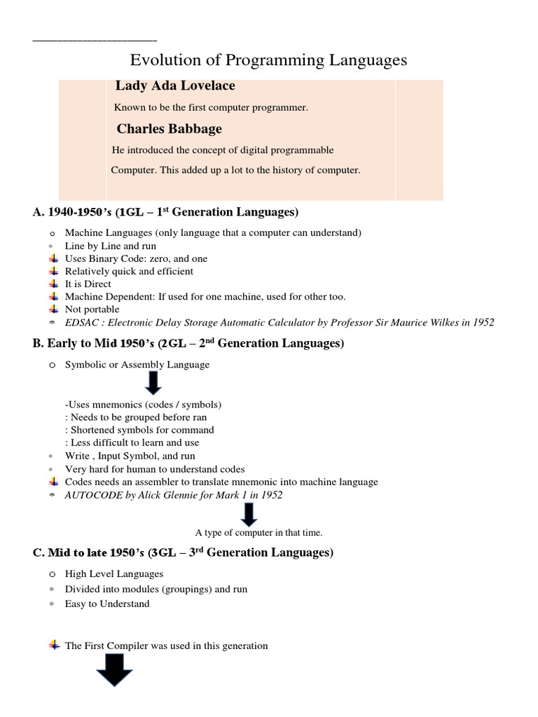 Comp Handouts | Download Free PDF | Programming Language | Assembly Language